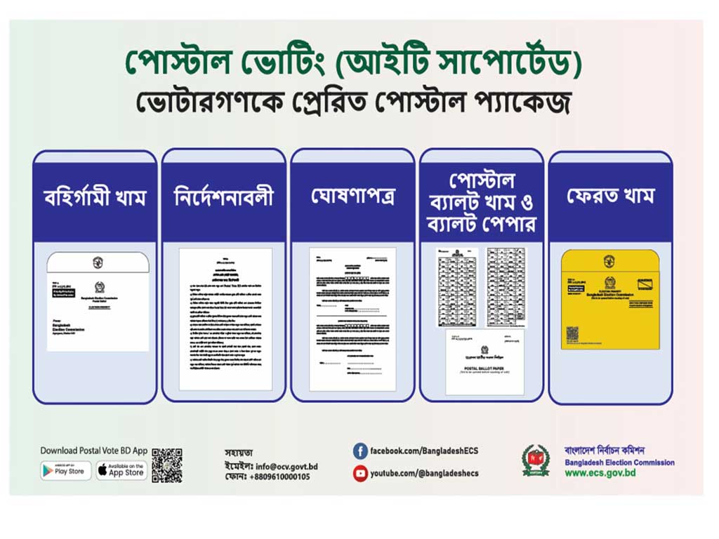 EC app to alert expatriates on postal voting