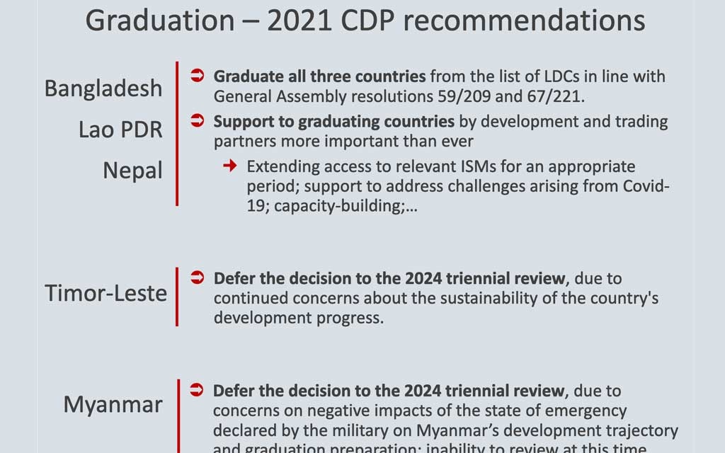 Bangladesh receives UN recommendation to exit from LDC list