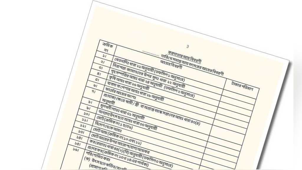 Filing ‘zero’ tax returns is a criminal offence: NBR