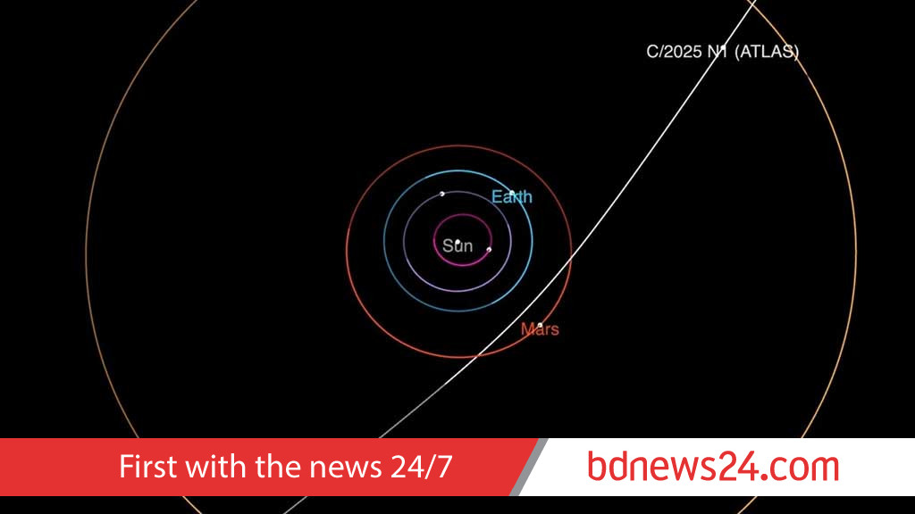 Newly spotted comet 3rd interstellar object seen in solar system